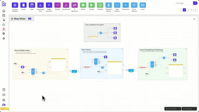 Kemu - Visual Workspace Platform